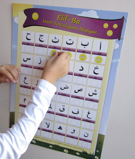 Elif Ba Poster- Harf Yolculuğum Başlıyor - etkinlikdenizi.com